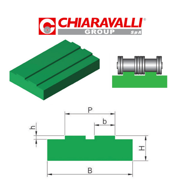 Profili di guida per cinghie e catene in polizene Chiaravalli | Il ...